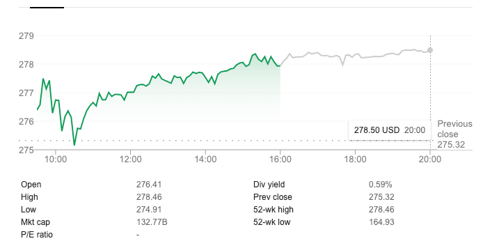 qqq stock price forecast - Secure Blawker Lightbox qqq stock price forecast - Secure Blawker Lightbox